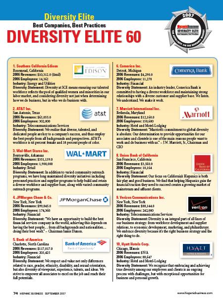 Hispanic Business magazine publishes list of large Hispanic friendly ... Hispanic Business magazine publishes list of large Hispanic friendly ...